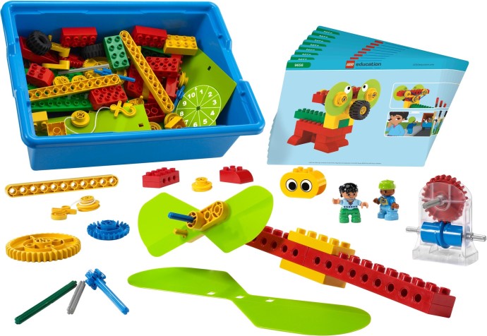 Early Simple Machines Set III – MOCBoxing®